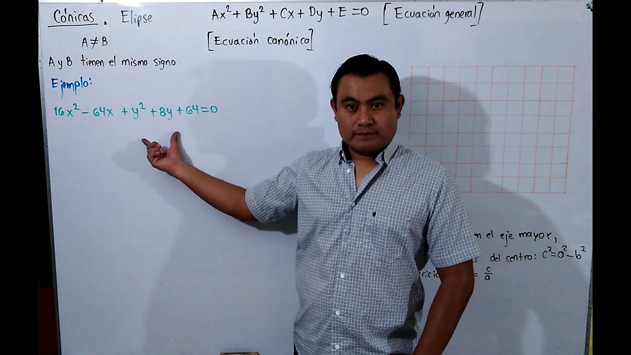 Ecuación canónica de la elipse y su gráfica 02 - YouTube