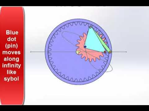New Mechanism to draw Infinity Symbol - YouTube