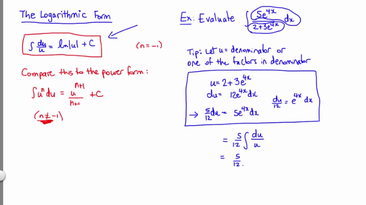 The Logarithmic Form YouTube the-logarithmic-form-youtube