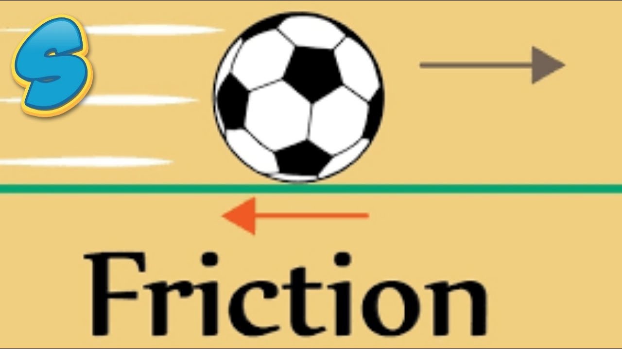 Frictional force (በአማርኛ) Grade 9 Physics Unit 3 Part 4 - YouTube