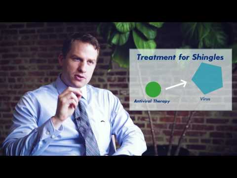 Does Shingrix Prevent Recurrence Of Shingles