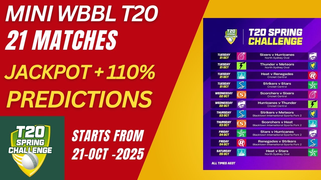 T20 Spring Challenge 2025 | Women’s Mini WBBL Predictions | Advance ...