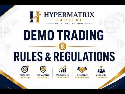 HYPERMATRIX CAPITAL  TRADER ONBOARDING  Demo Trading • Rules & Regulations