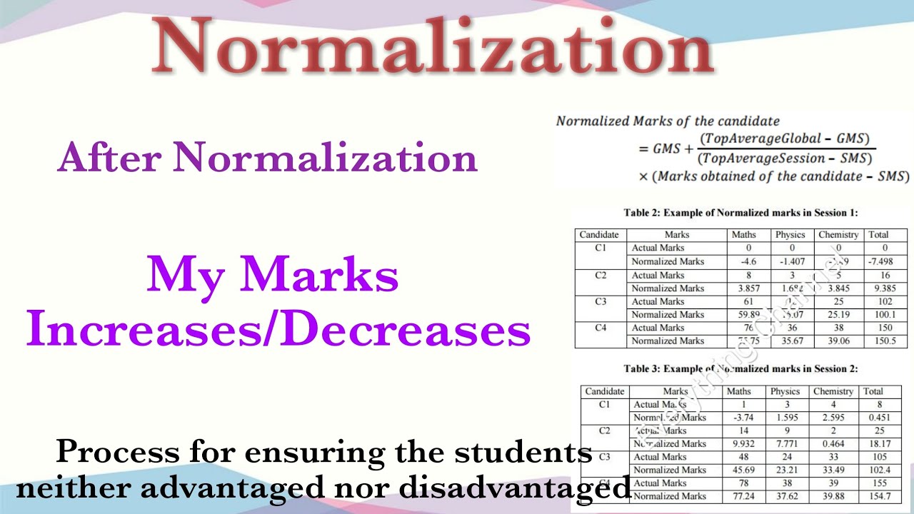 Normalization Marks After Normalization Is My Marks Will Decrease Or
