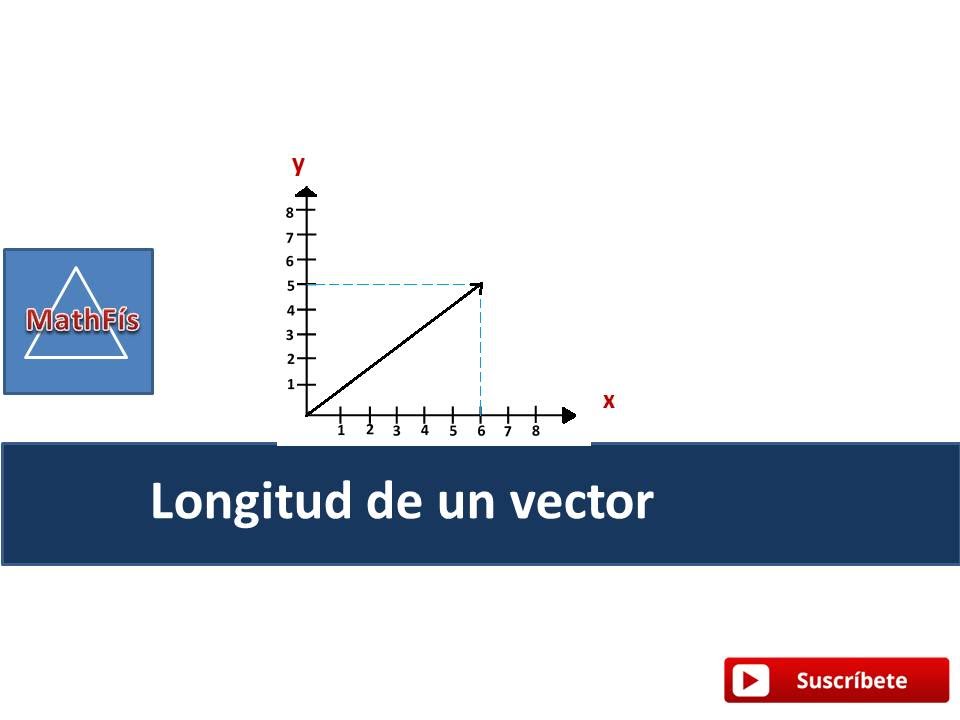 Longitud de un vector - YouTube