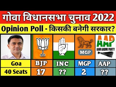 Goa Opinion Poll 2022 | गोवा में किसकी बनेगी सरकार? | BJP | Congress | Pramod Sawant - YouTube