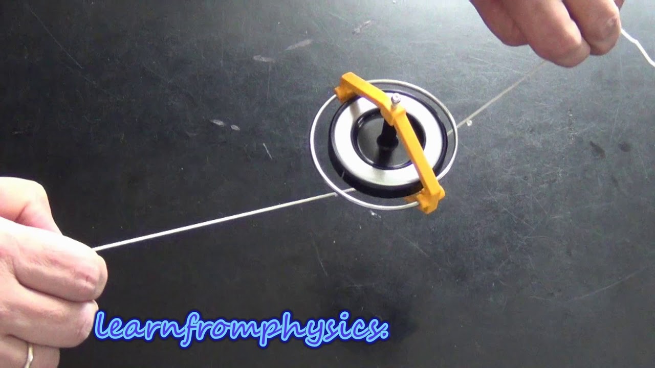 Gyroscope (Γυροσκόπιο) - YouTube