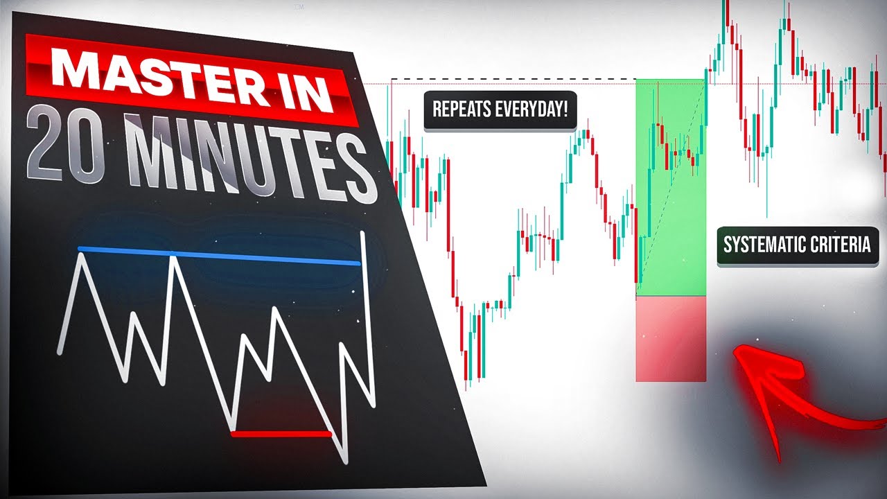 Master Market Structure In 20 Minutes (Complete SMC Guide) - YouTube
