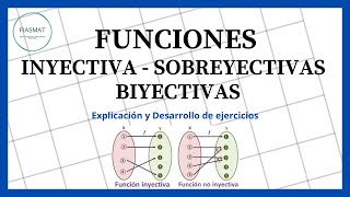 Función Inyectiva Sobreyectiva y Biyectiva - Ejercicios... | Doovi