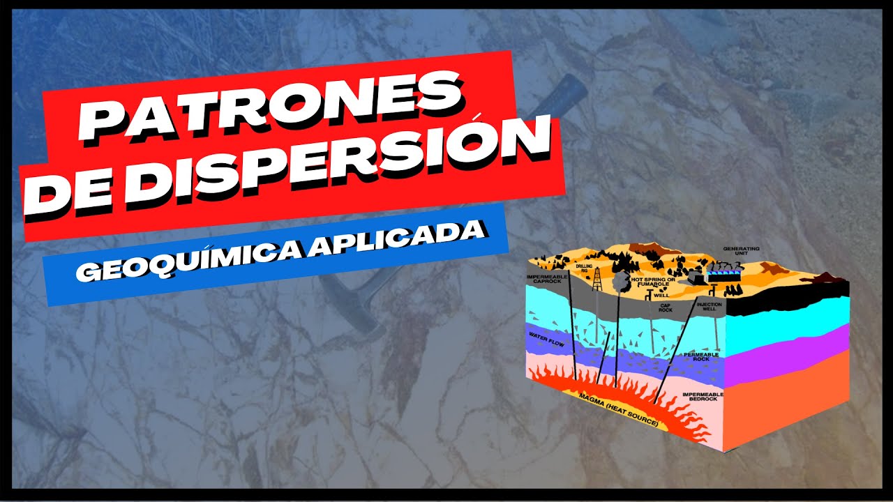 Patrones de Dispersión Geoquímica Primaria y Secundaria| Geoquímica ...