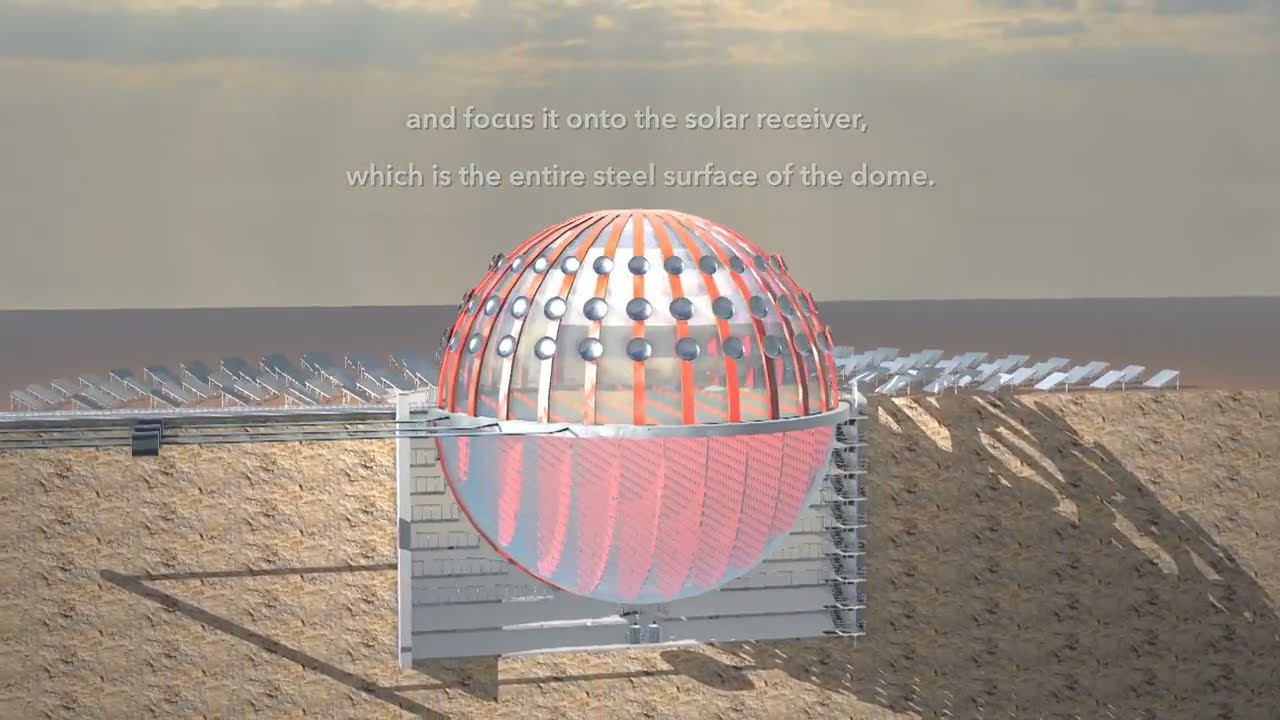 Solar Water | Water recovery, generation & reforestation technology