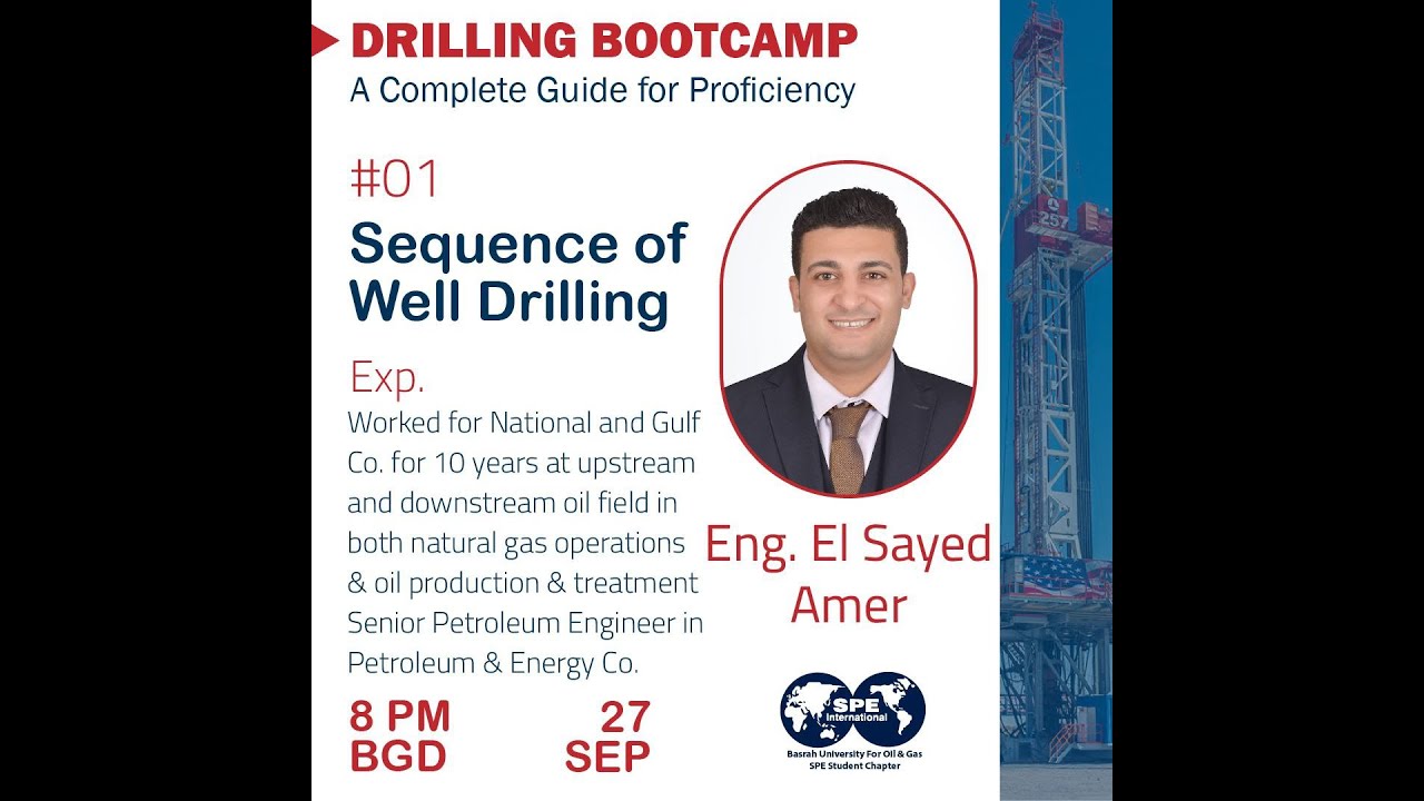 Drilling Bootcamp: A Complete Guide for Proficiency " Sequence of Well ...