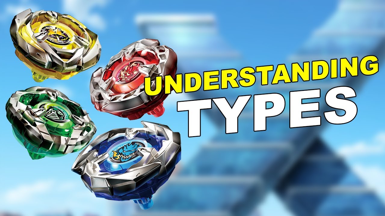 Understanding Types in Beyblade X | a general guide to Typing in the ...