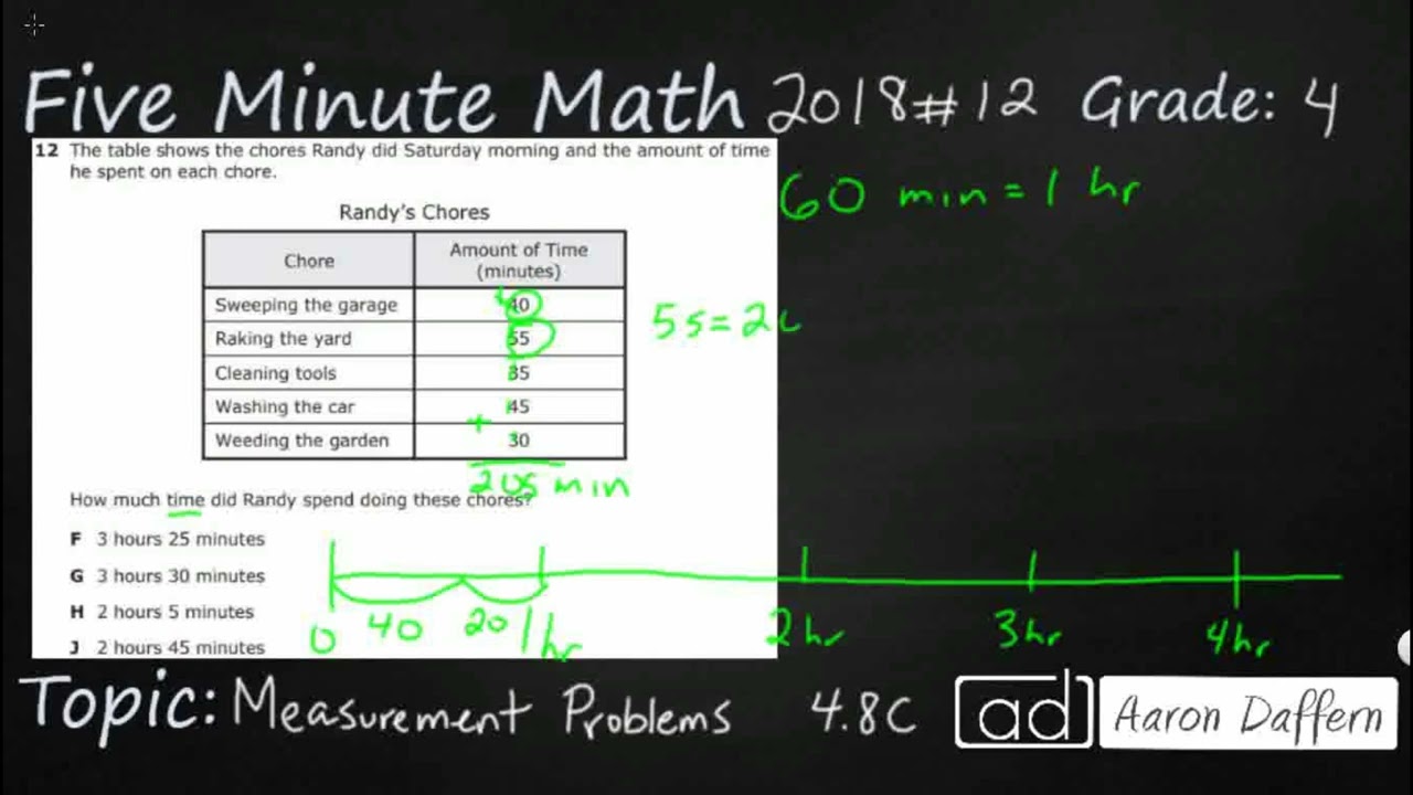 4th Grade STAAR Practice Measurement Problems (4.8C - #4) - YouTube