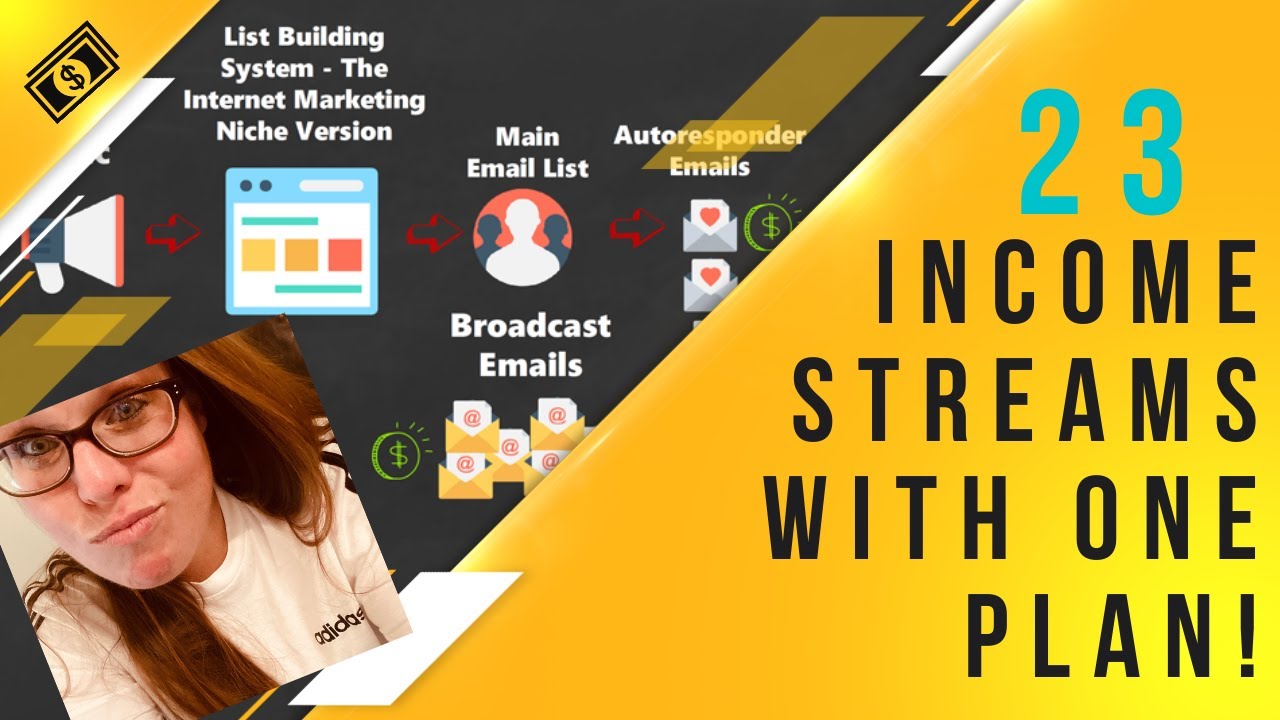 How To Create 23 Income Streams With One Plan! - YouTube