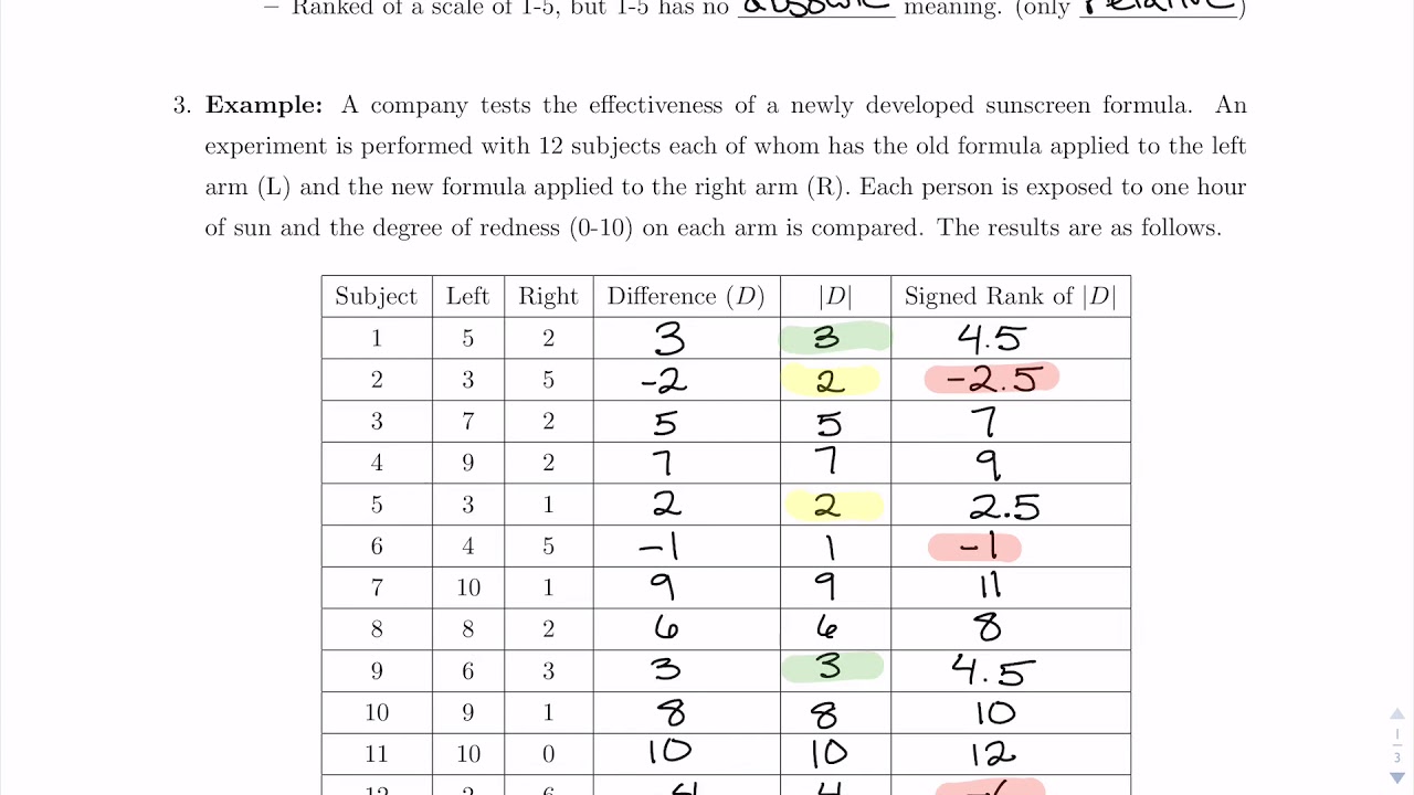 Wilcoxon Signed Rank Test - YouTube
