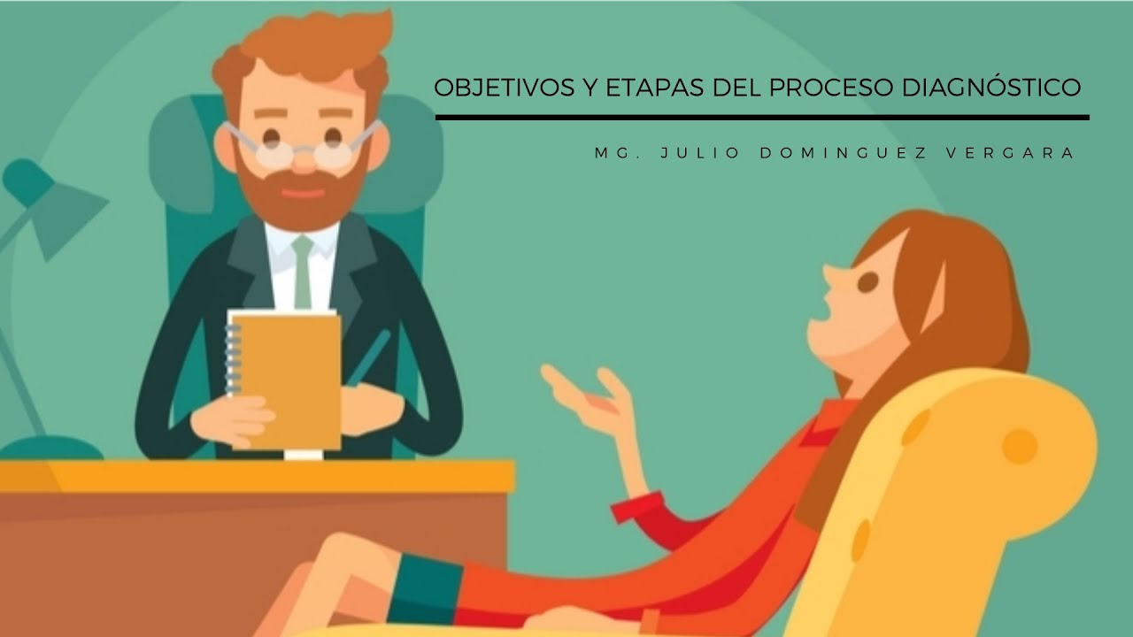 Diagnóstico E Informe Psicológico Sesión 2 Youtube 9641