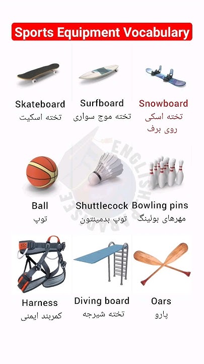Top 35 Sports Equipment English vocabulary with pictures - YouTube