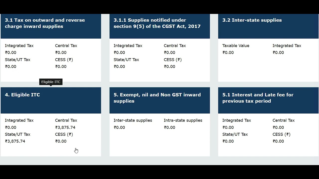 Sept. 22 GSTR-3B Return filing| How to file GSTR 3B |Online Table wise ...