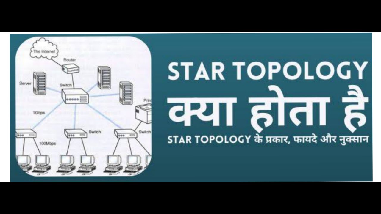 Star Topology क्या होता है // What is Star Topology - YouTube