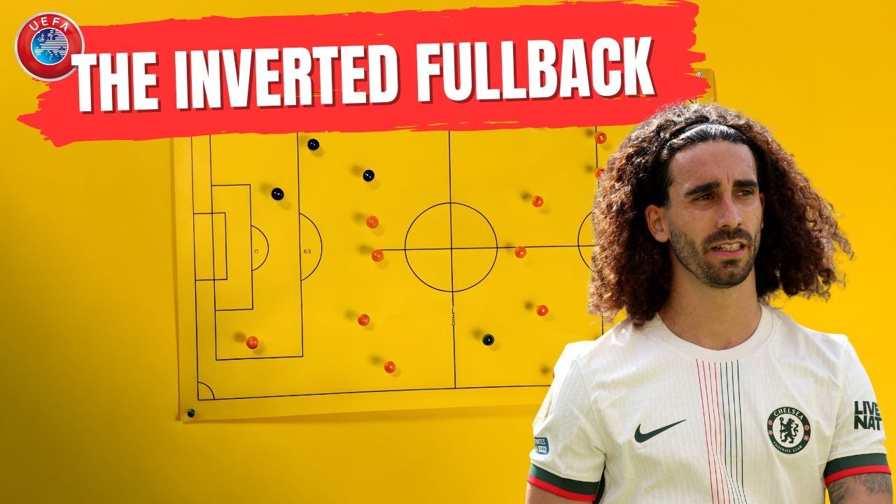 What is an Inverted Fullback? (And Why It’s Changing the Game) - YouTube