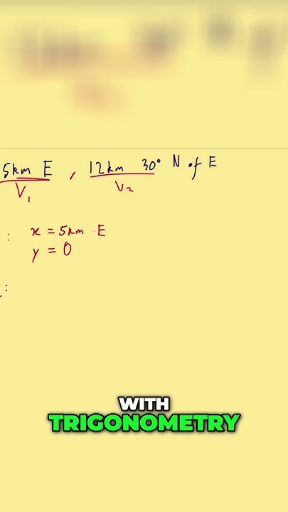 Vector Components Trigonometry Made Easy! - YouTube