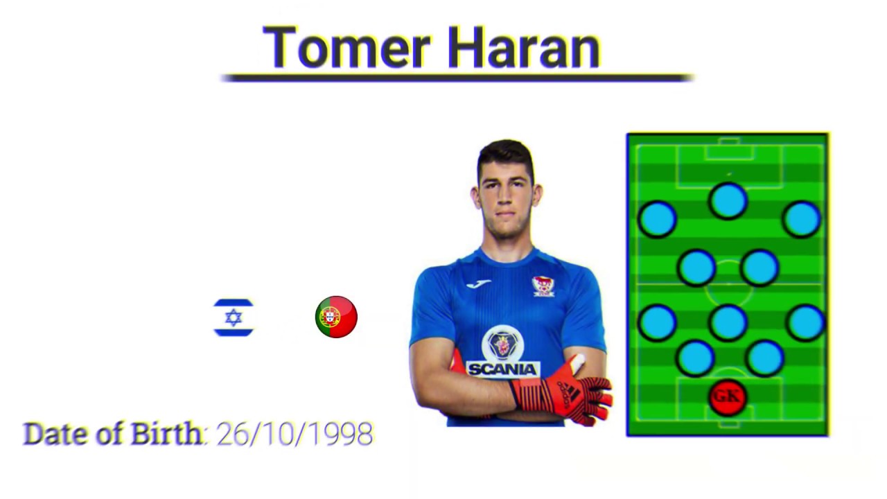 Tomer Haran, Bnei Sakhnin FC, 19/20 Season After Covid-19 Break - YouTube