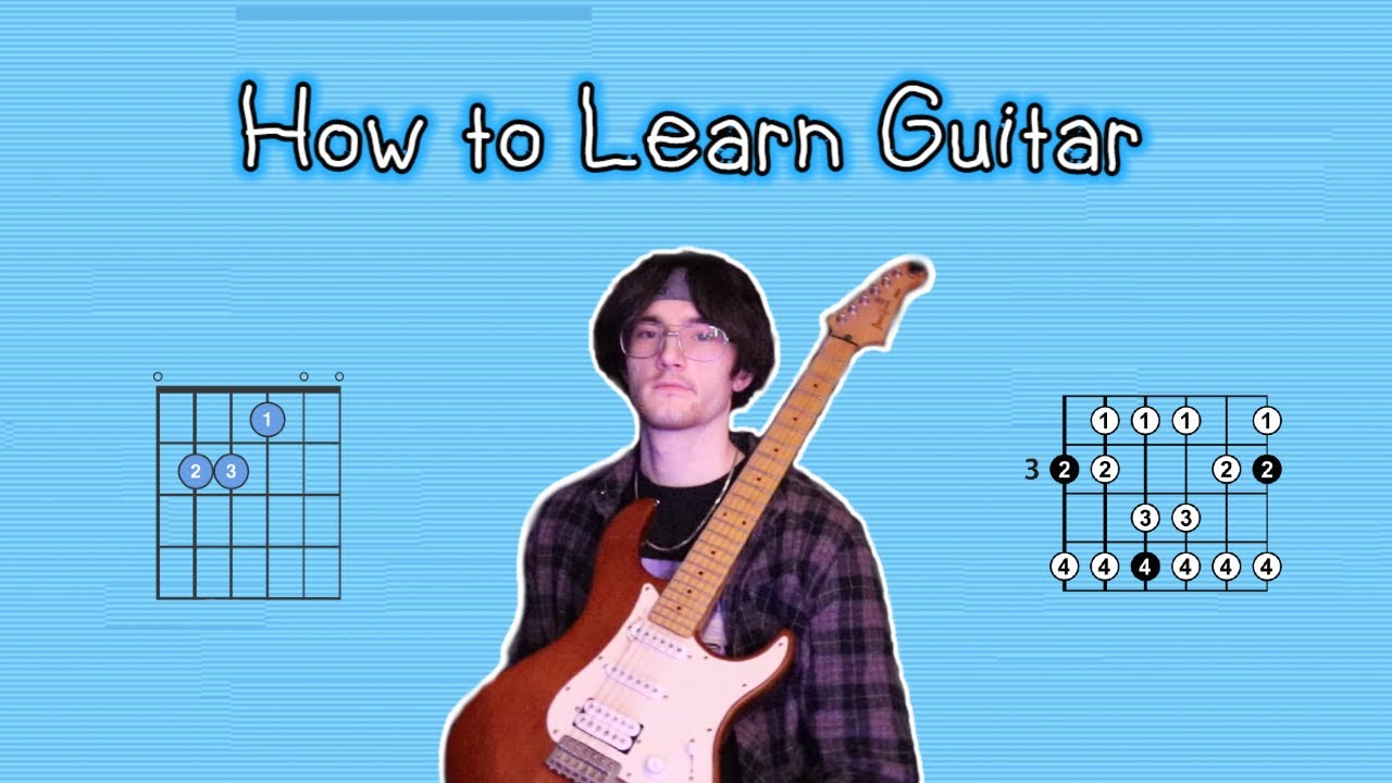 How to Learn to Play Guitar! - YouTube