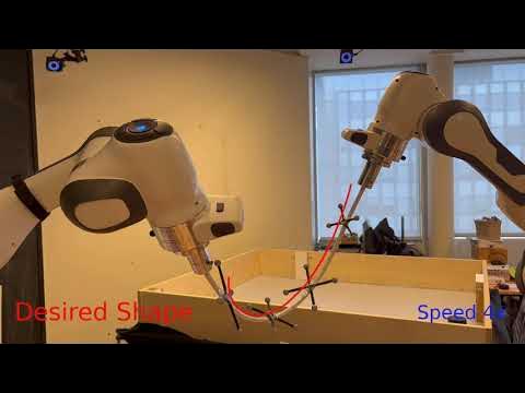 Closed-loop Shape Servoing - Bi arm manipulation of deformable linear objects - YouTube