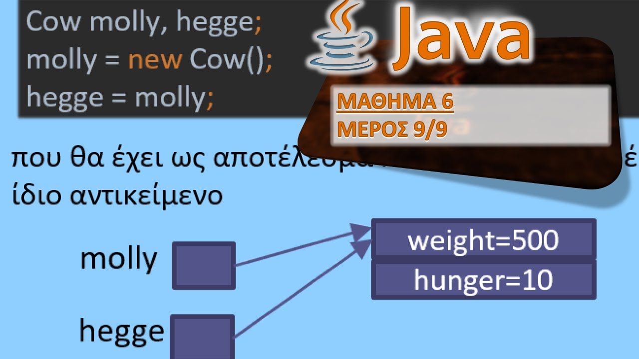JAVA - ΜΑΘΗΜΑ 6 - ΕΙΣΑΓΩΓΗ ΣΤΙΣ ΚΛΑΣΕΙΣ - Μέρος 9 από 9 - Αναφορές ...