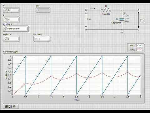 LabVIEW RC-Integrator Modeling - YouTube