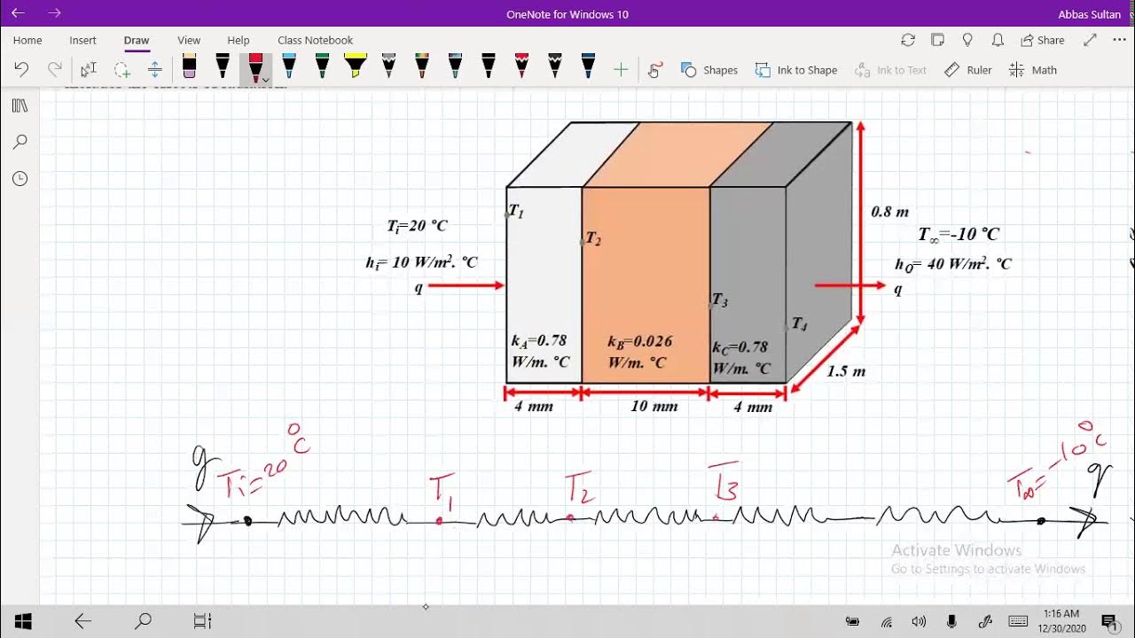 Lecture#3 part#5 - YouTube