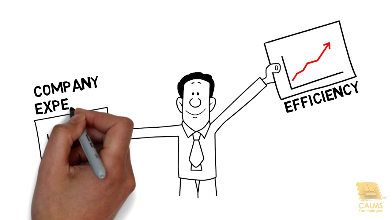 Meal Subsidy and Redemption System Animation Video - YouTube