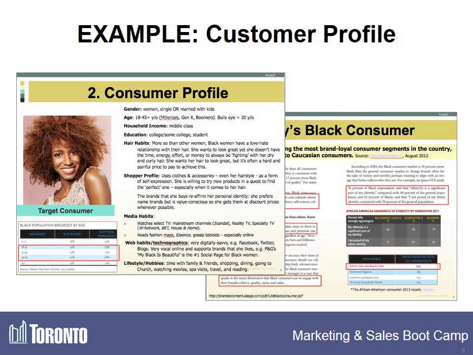 Target Market Profile Example