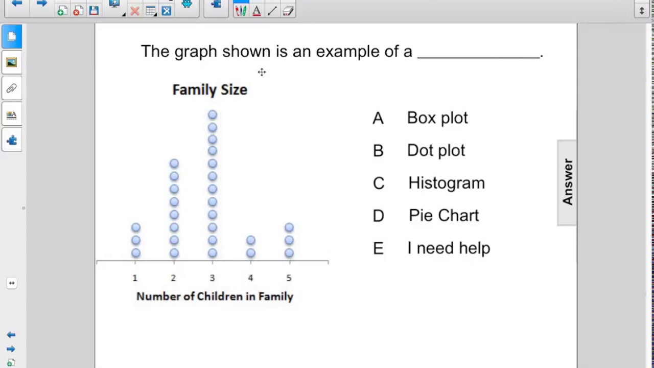 Algebra I Data and SA Data Displays Q24 - YouTube