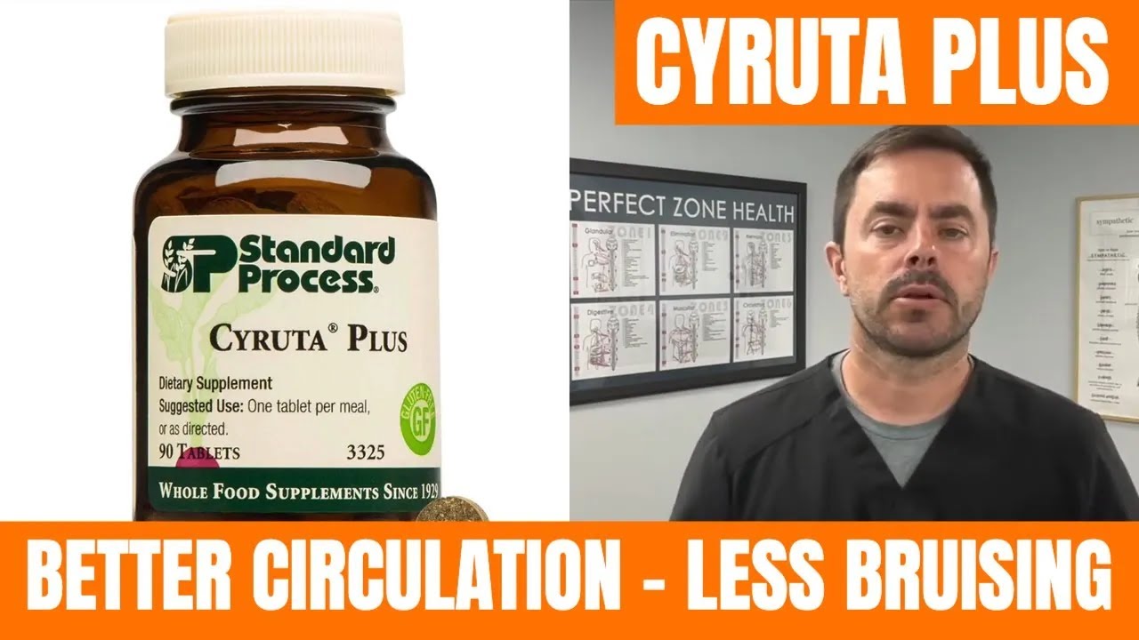 Cyruta Plus Review by Standard Process - Better Circulation - Reduce ...