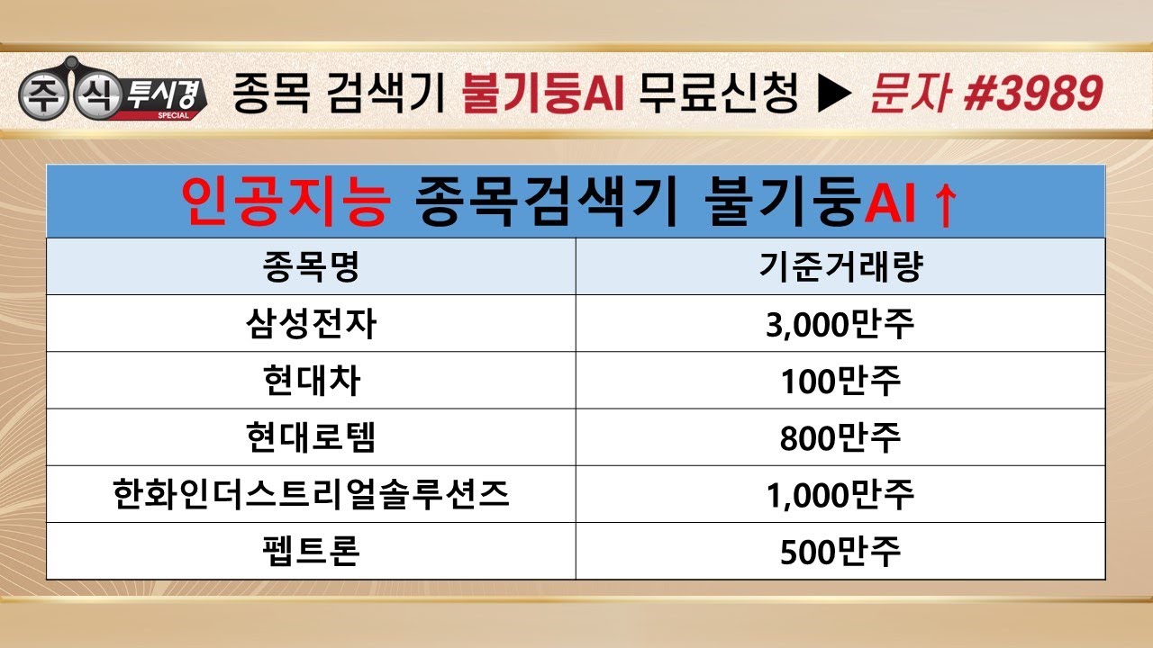 10일 02시 30분 특별 생방송 현대로템 펩트론 태성 한화에어로스페이스 한화인더스트리얼솔루션즈 삼성전자 현대차