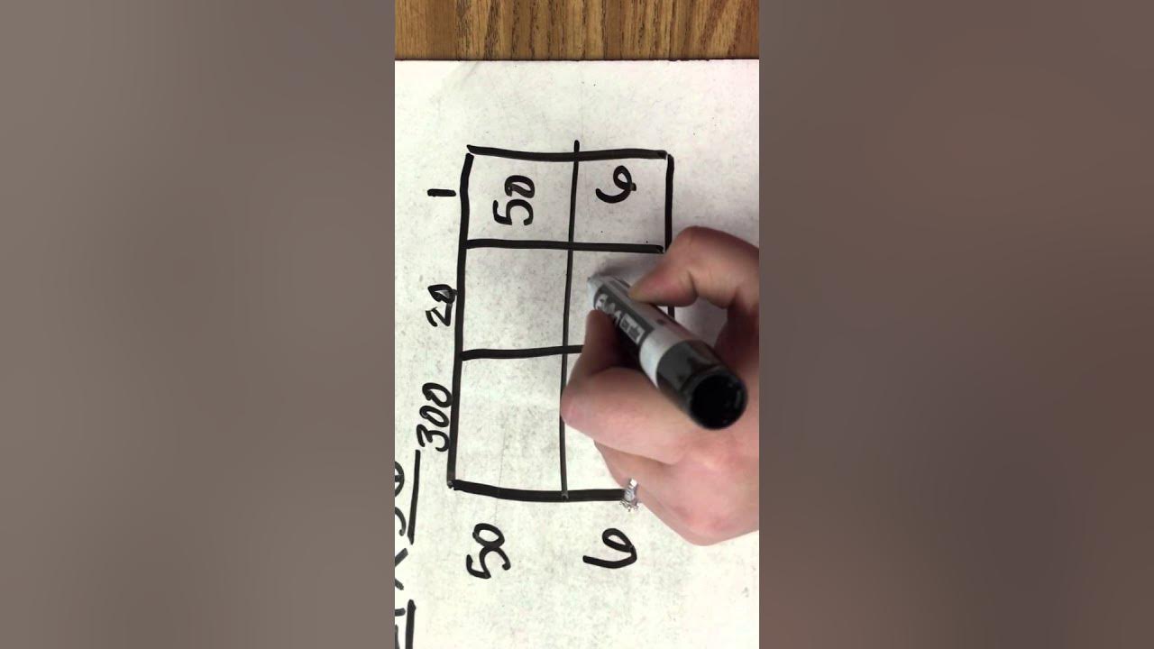 Engage NY- Module 2, Lessons 6 & 7 - YouTube