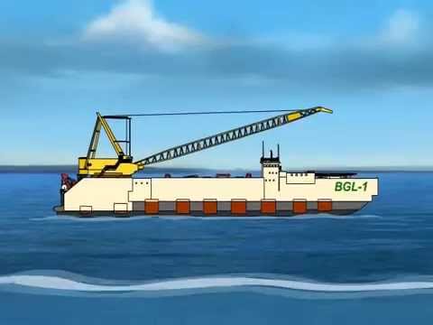 Atividades da BGL-1 - Lançamento de Dutos - YouTube