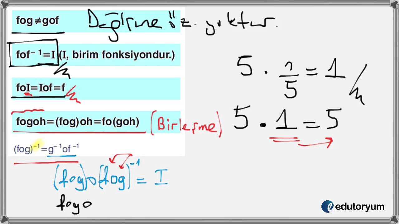 Fonksiyonlar - Bileşke Fonksiyon - YouTube