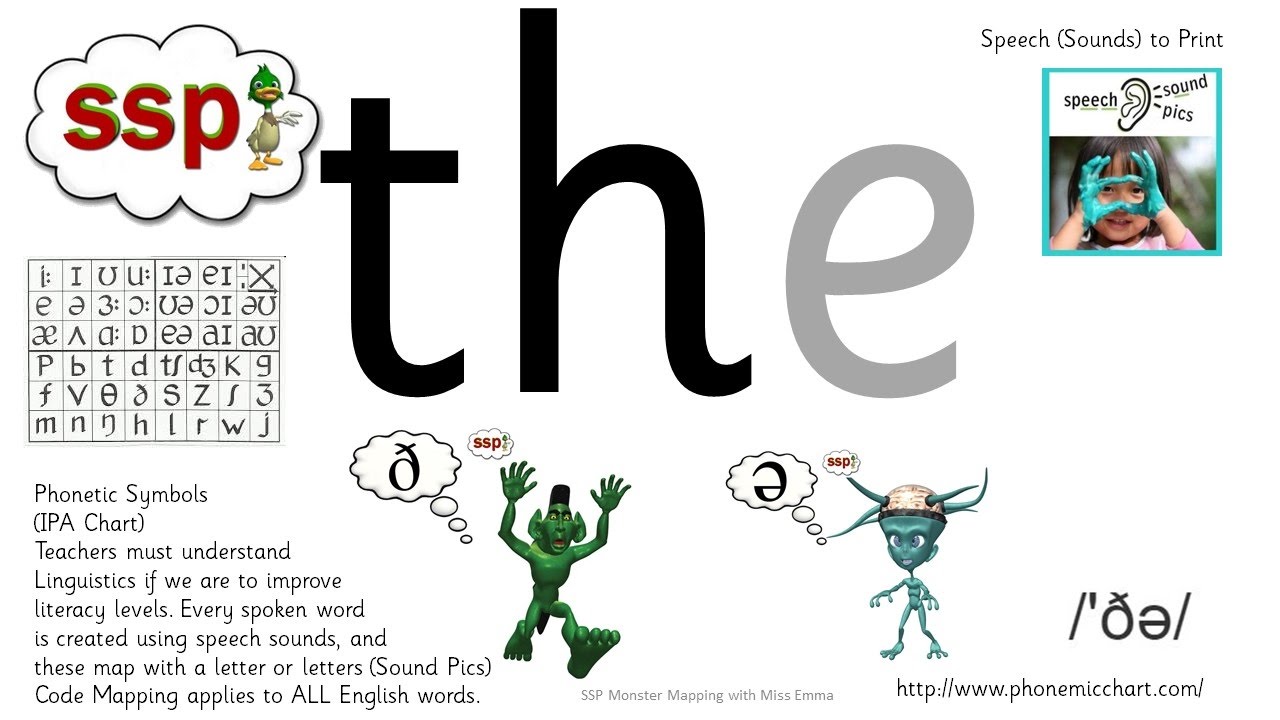 Why is the word 'the' split into two Speech Sound Pics - YouTube