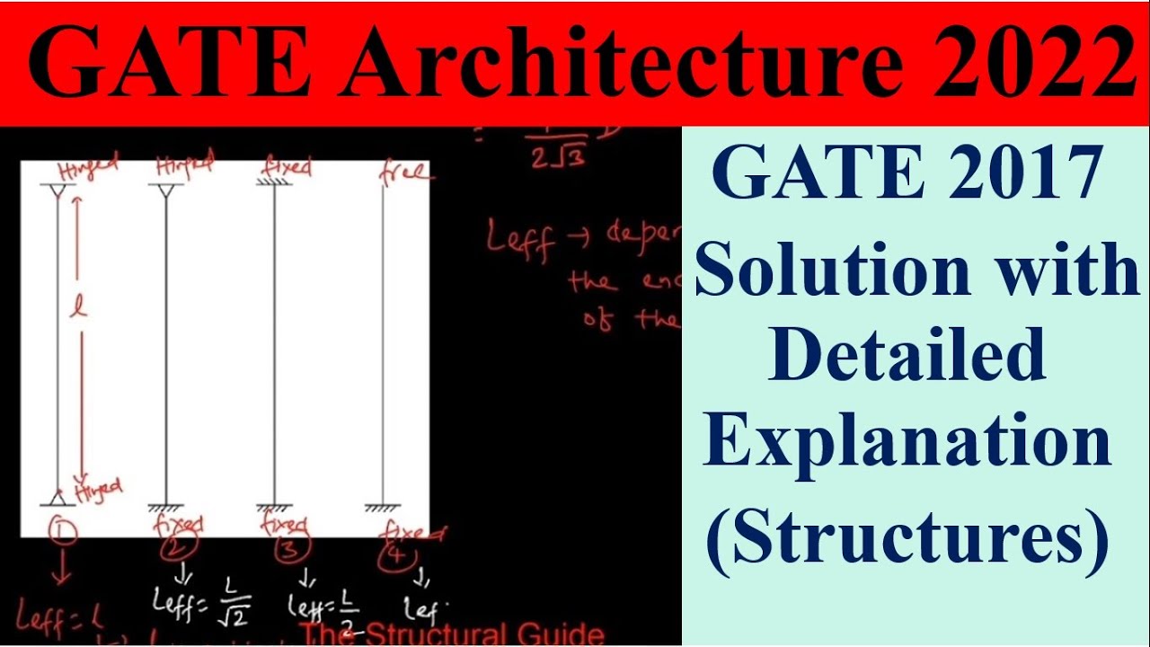 GATE Architecture 2022: GATE 2017 Solution with Discussion for ...