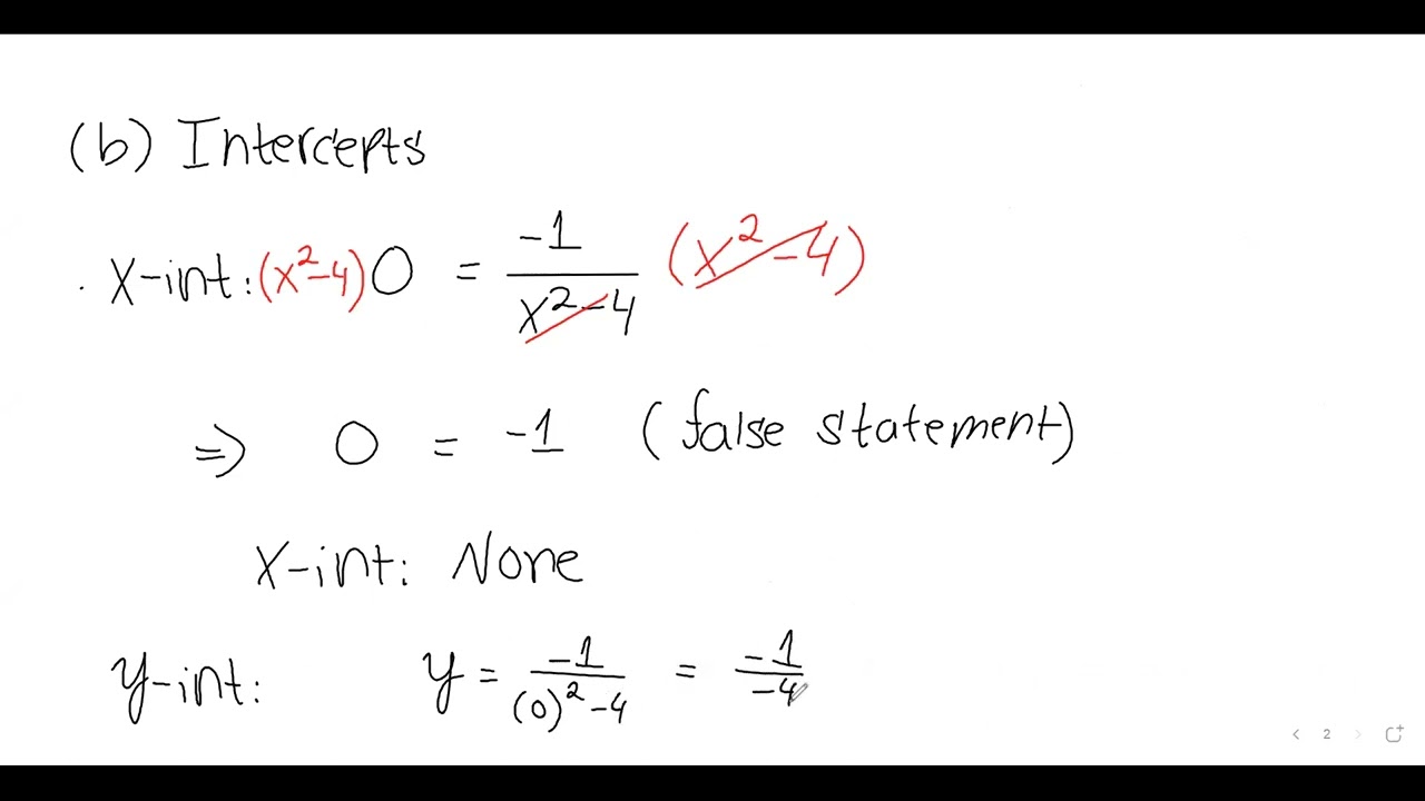 Graphing Rational Functions with Constant in Numerator - YouTube