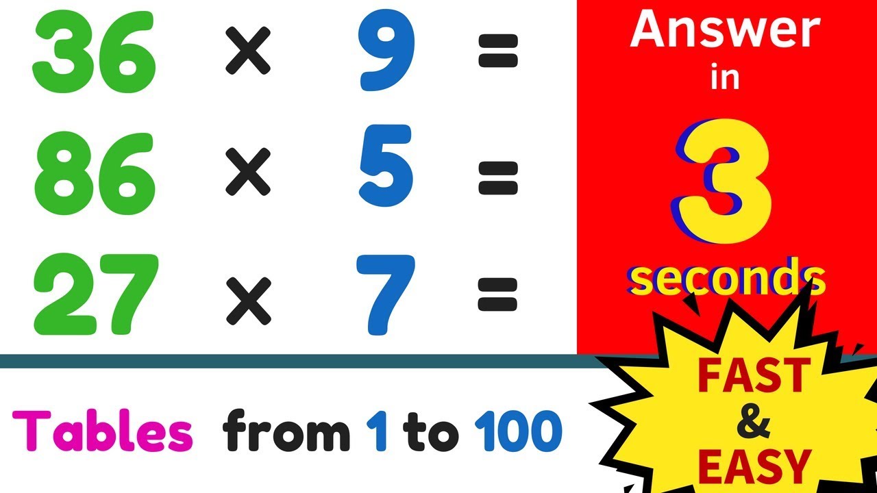 Learn Tables From 1 To 100 Fast Easy YouTube learn-tables-from-1-to-100-fast-easy-youtube