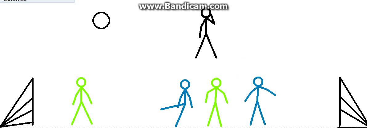 football match 1 pivot - YouTube