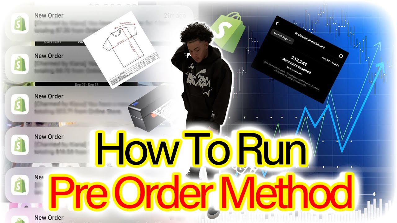 How To Run PRE ORDER Method (For Beginners On A Budget) 🤑📈 - YouTube