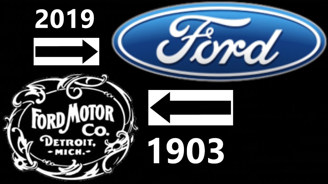 The History of the Ford Logo - YouTube