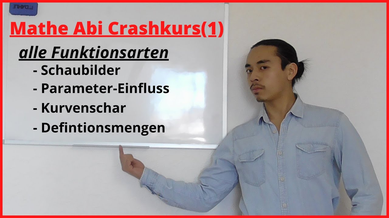 Funktionsarten verstehen - MATHE ABITUR ZUSAMMENFASSUNG Teil 1 - YouTube
