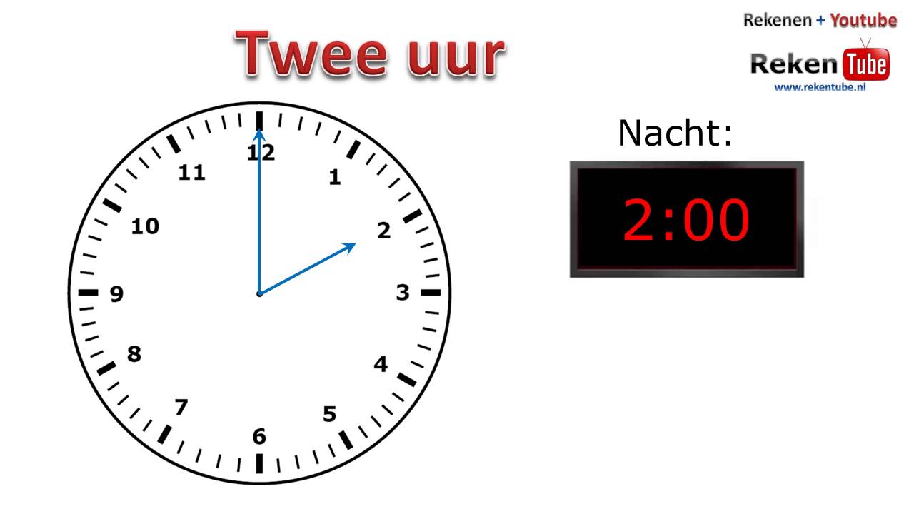 Klok kijken hele uren - YouTube
