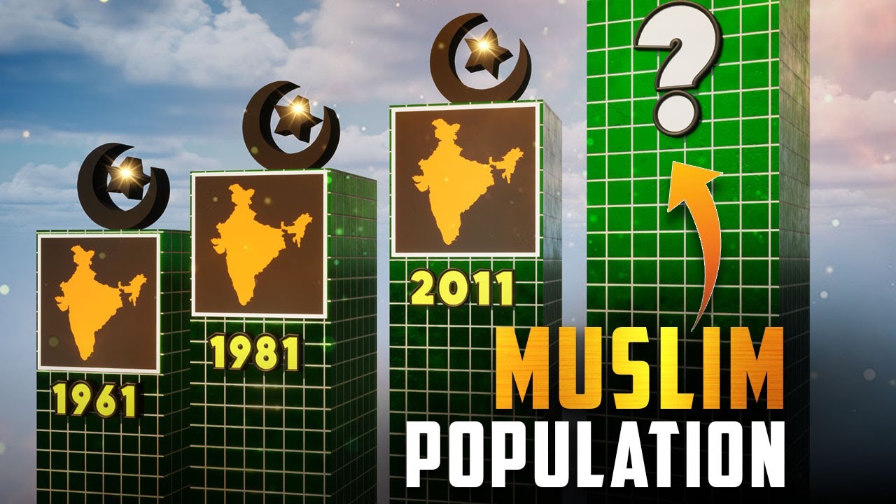 Muslim population in India from 1951 to 2024 || - YouTube